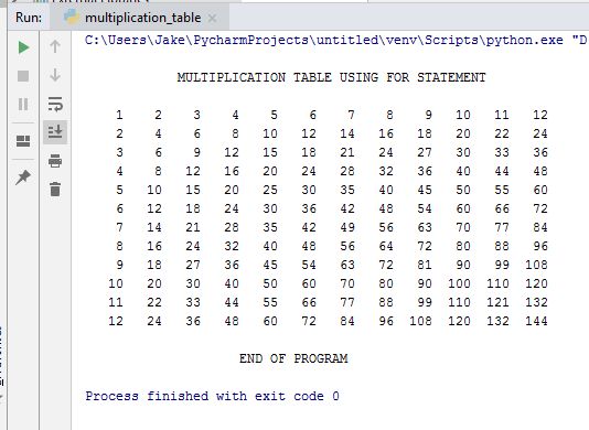 Free Programming Source Codes and Computer Programming Tutorials ...