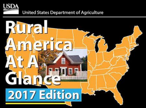 The Rural Blog: Free webinar to discuss USDA's annual Rural America at ...