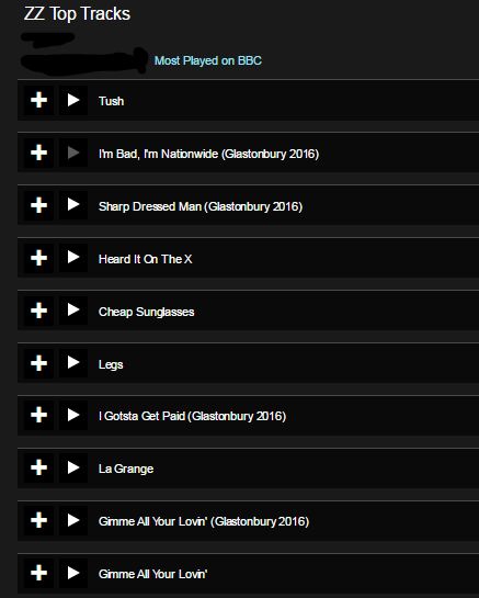 About ZZ TOP - Their Bio is Interesting