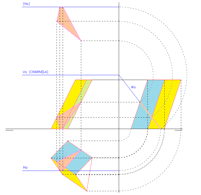 El sistema diédrico: Secciones