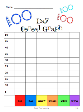 Apple Tree Learning: 100th Day of School FUN!