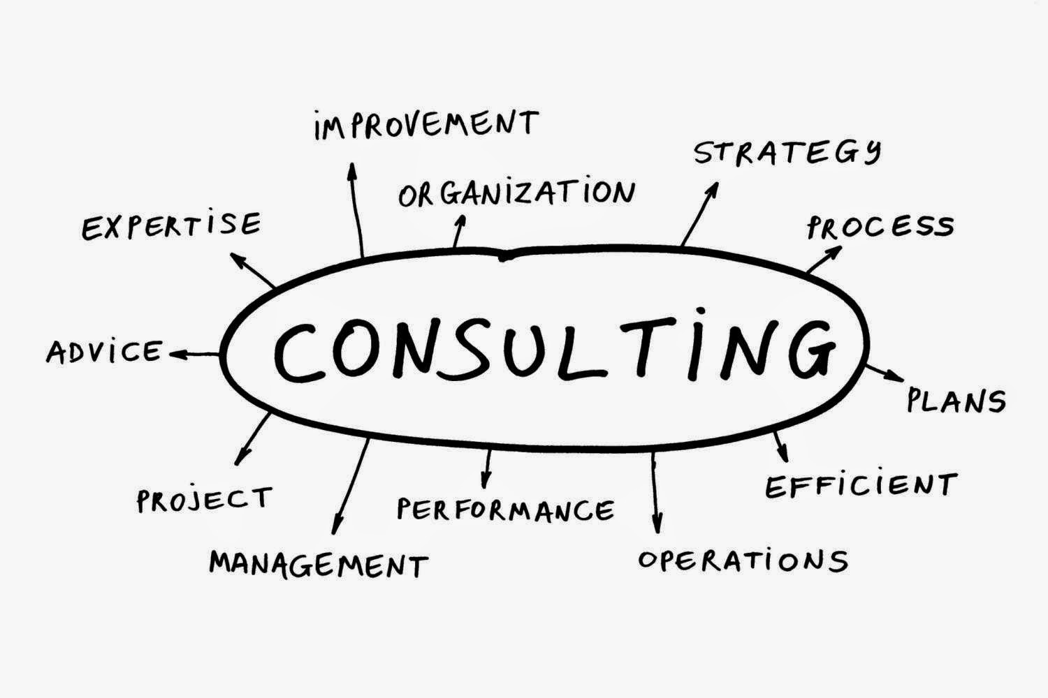 Energium Consulting Firms In Oil And Gas Industries energium-consulting-firms-in-oil-and-gas-industries