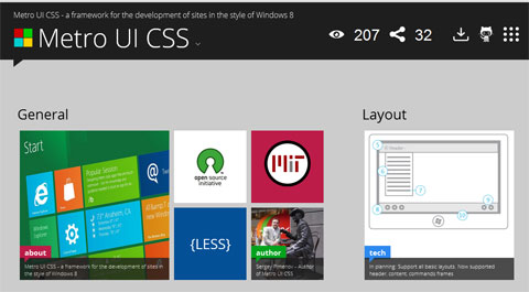 How to use Winforms Modern UI Metro Framework | iboxservices