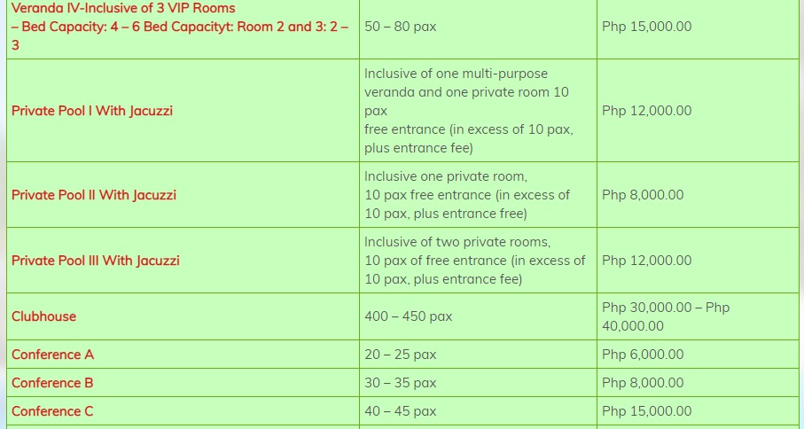 Bosay Resort : A Great Resort in Antipolo City - The Pinoy Traveler