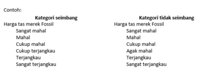 Research Design Methods: Semantic Differential Scale and Stapel Scale