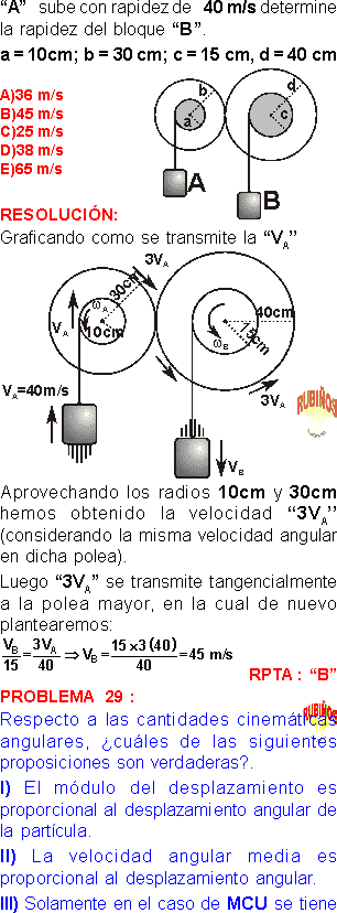 MOVIMIENTO CIRCULAR UNIFORME FÓRMULAS EJEMPLOS Y EJERCICIOS RESUELTOS ...