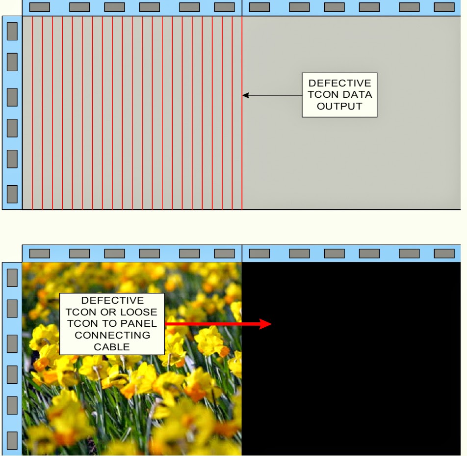 Master Electronics Repair !: SONY LCD TVS - T-CON BOARD FAULTS AND ...