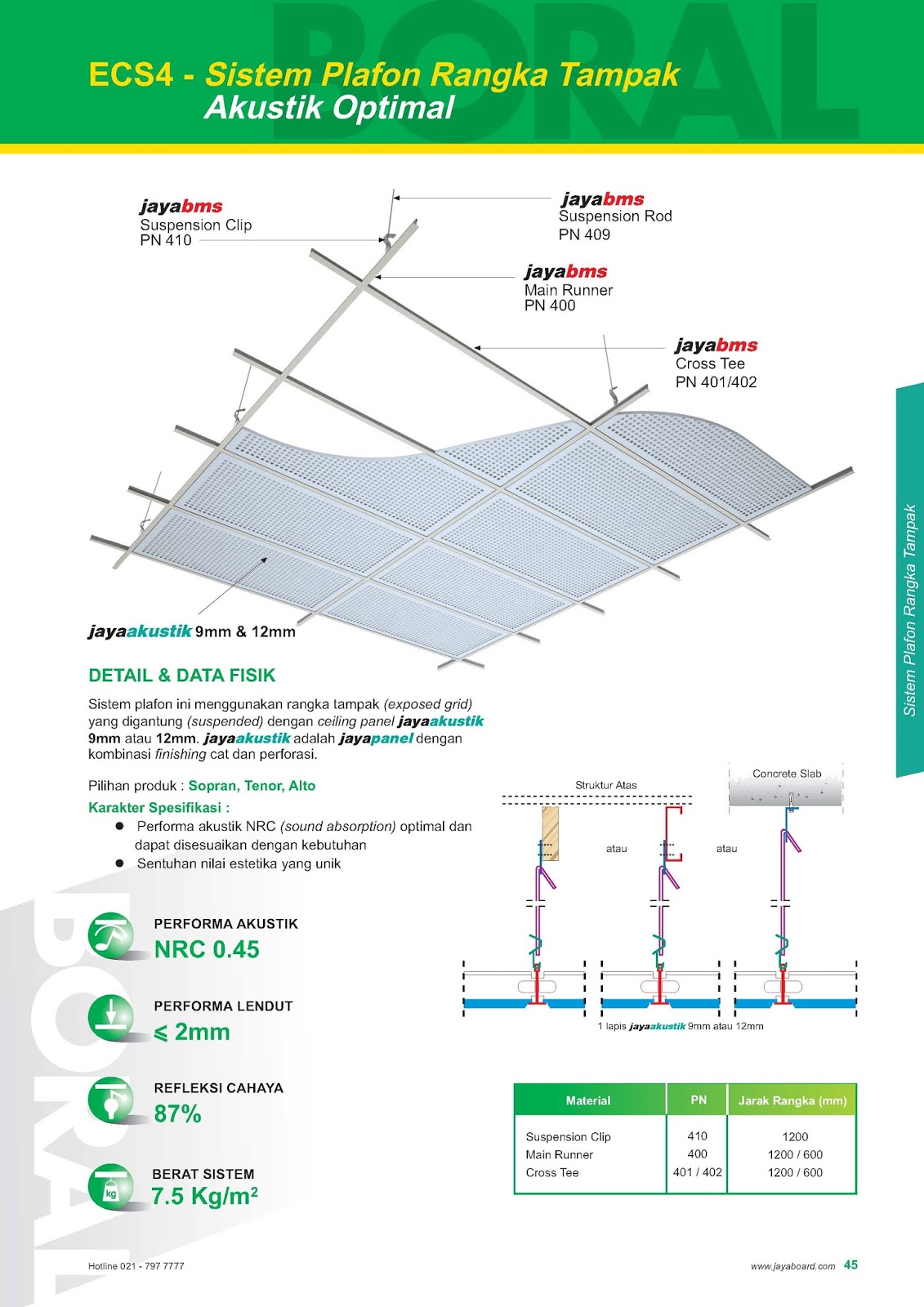 ECS 4 AKUSTIK OPTIMAL - Rangka Plafon Expose Jayaboard - Distributor ...