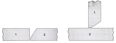 Types of Welding Preparation Refer to Standard BS EN ISO 9692 - all ...