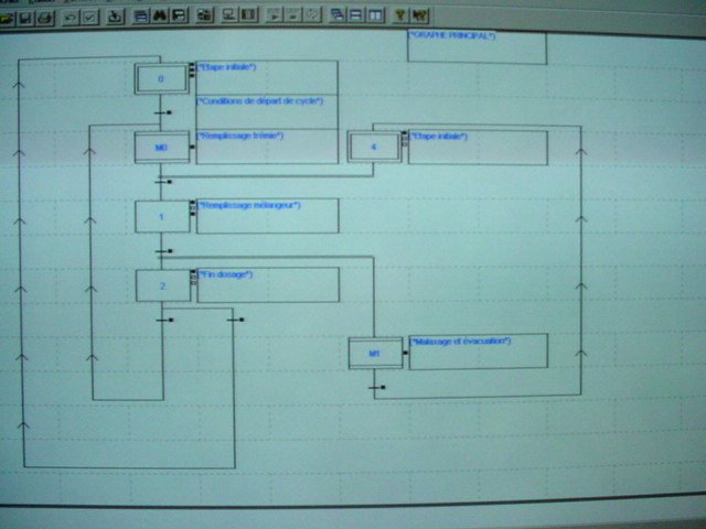 PROGRAMMATION API - Eléctricité2