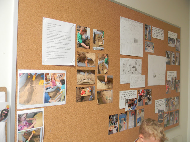 The Wonderful World of Kindergarten: Making learning visible with ...