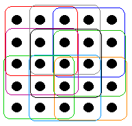 Zaf Kow: How to correctly scale the Kuwahara-Nagao filter