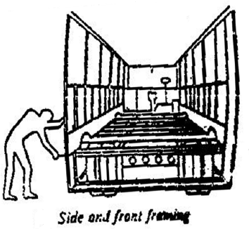 VEHICLE BODY ENGINEERING: BUS BODY DETAILS
