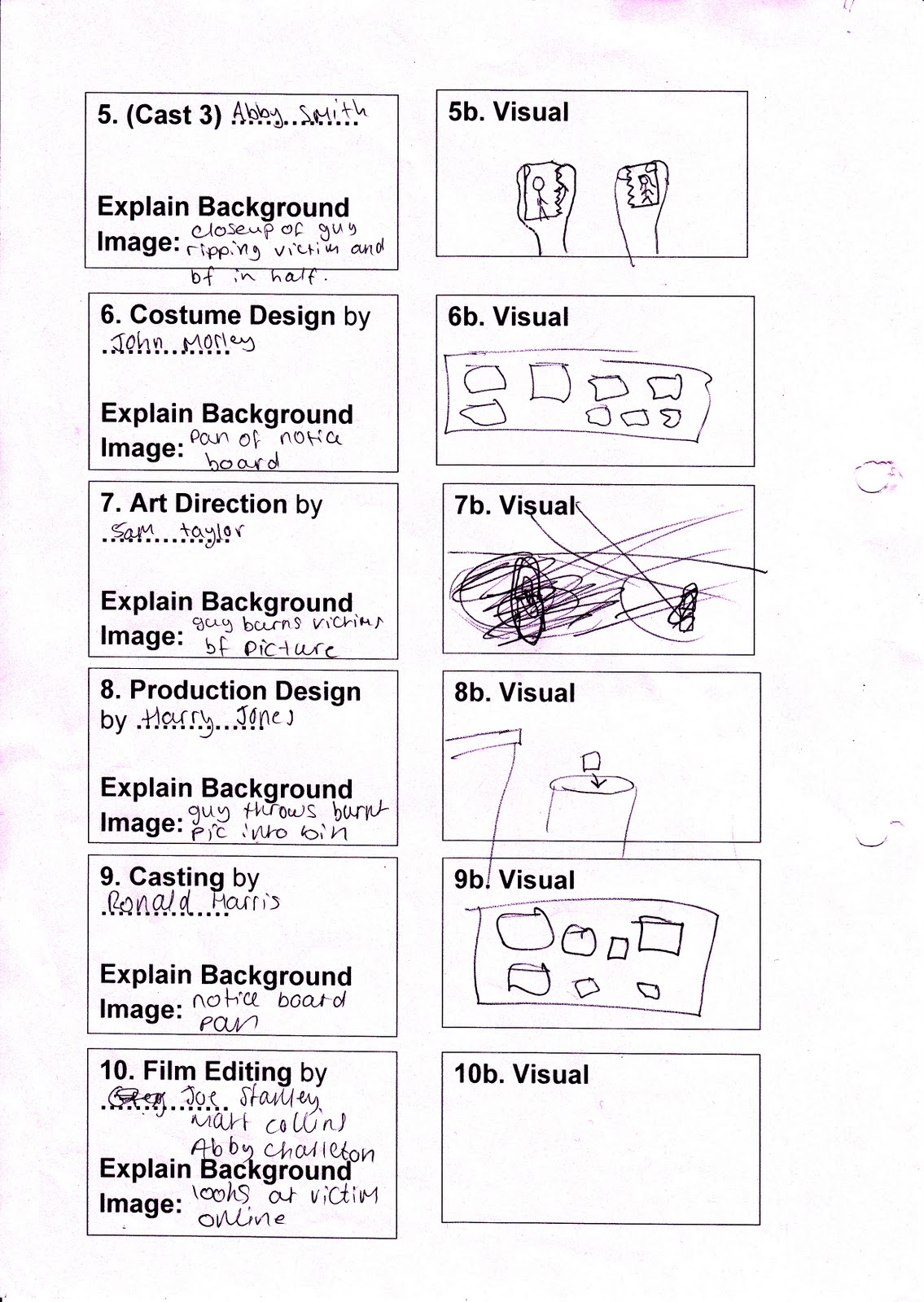 Foundation Portfolio: Title Template Sheet 1