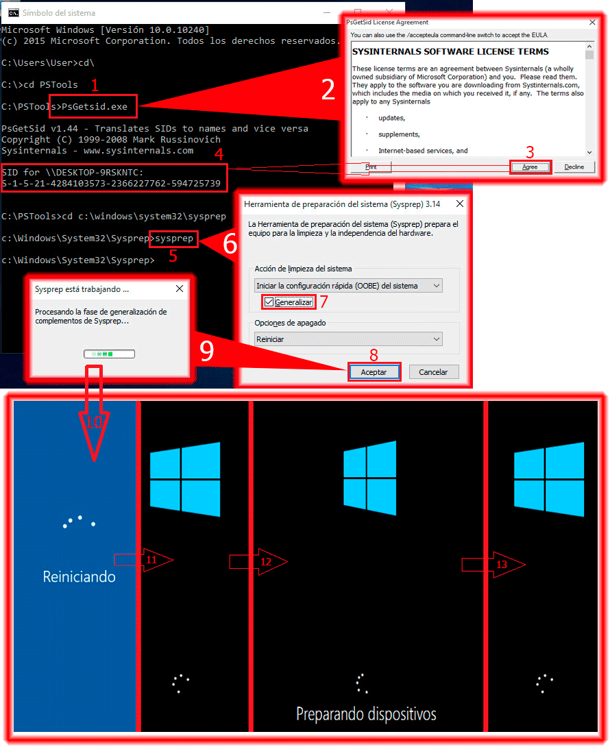 Pantallazos.es: Windows 10: Cambiar SID con SYSPREP