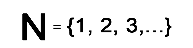 Number sets and their notations used in mathematics - witcentre