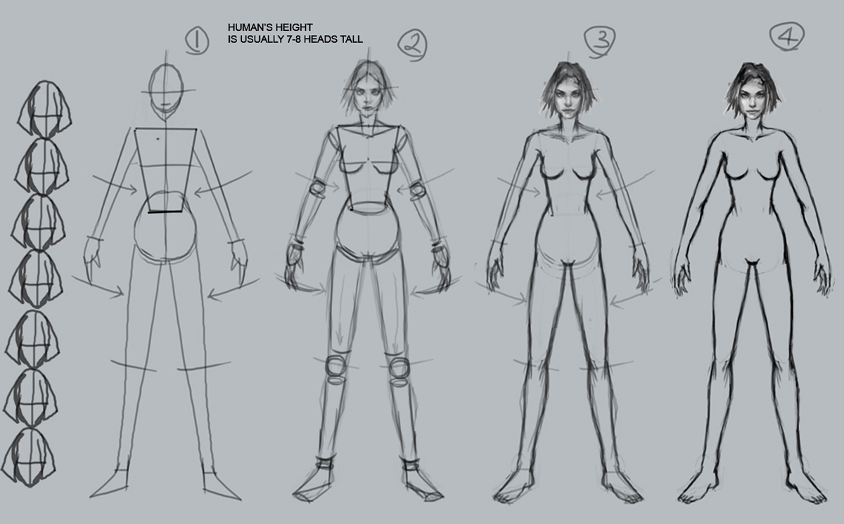 Manga Stringz How To Create The Body Of Your Manga