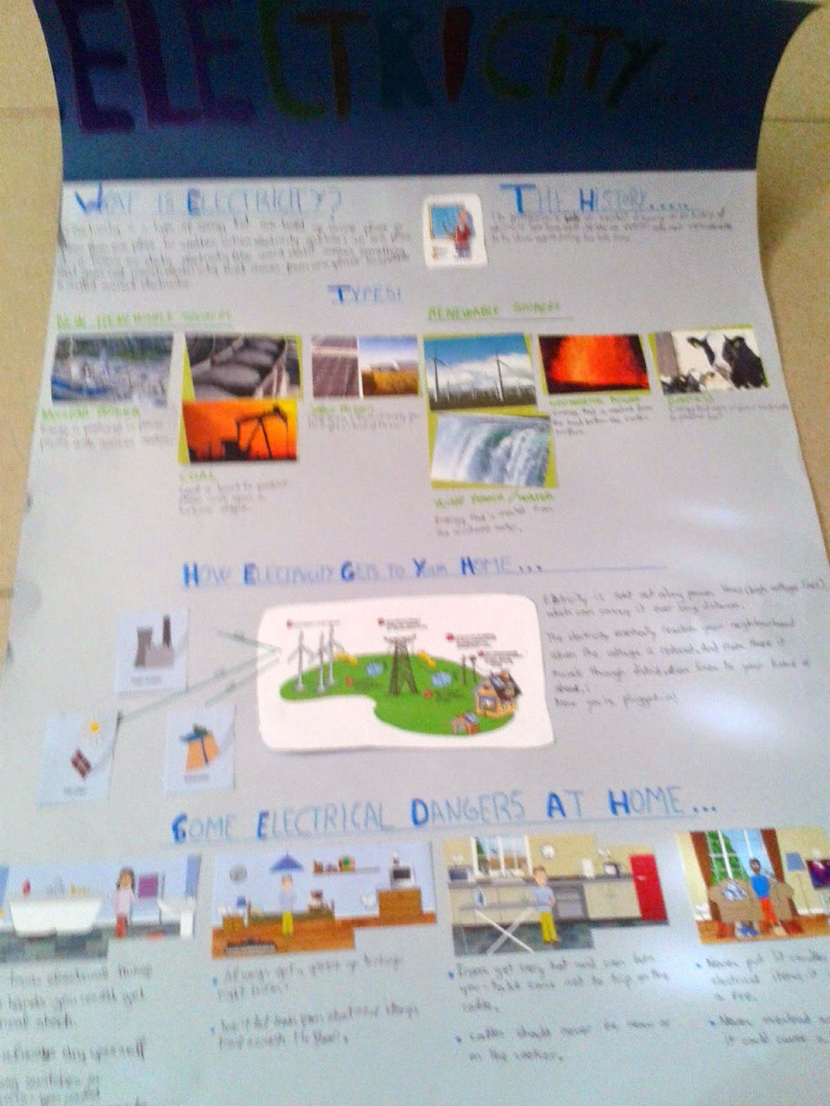 Made in England: Electricity and Magnetism Projects