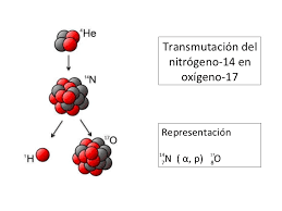 La Transmutación química