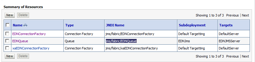 Java / Oracle SOA blog: Publish EDN JMS events from ADF BC