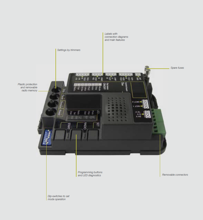 NRG Automation: KingGates Star Control Panel