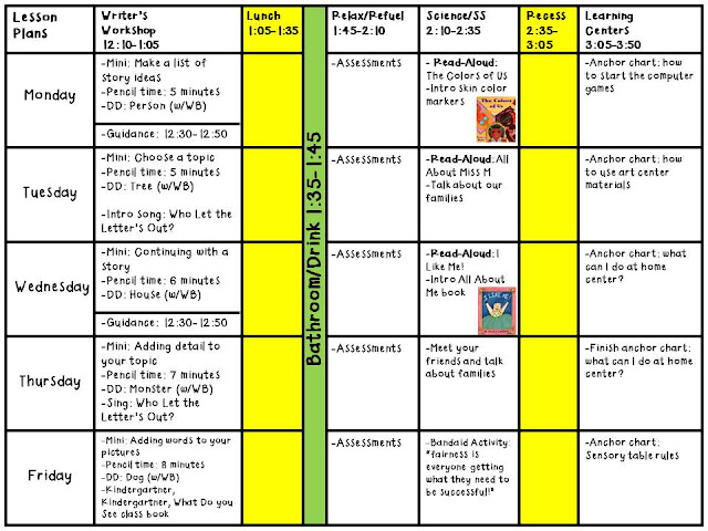 The Fabulous First Grade: First Few Days of School! And a Peek at My ...