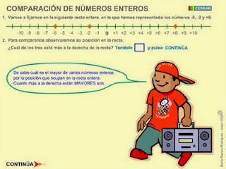 El Blog del "Profe" Juan (Mates): Ordenar y Comparar Números Enteros