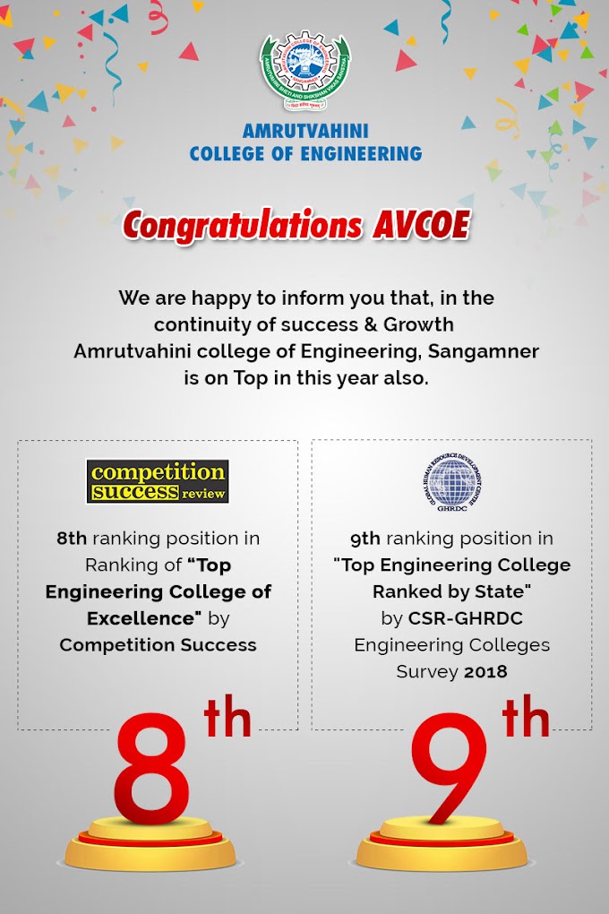 Amrutvahini College of Engineering (AVCOE)