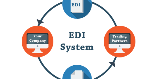 Get know facts: What is EDI (Electronic Data Interchange)