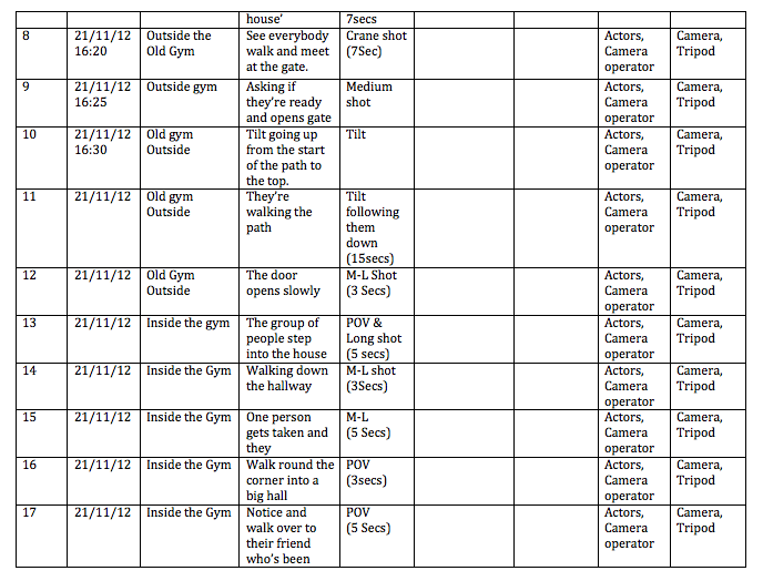 Jamie Gregory: Filming Schedule