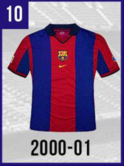 Full FC Barcelona Home & Away Kit History - Including 80+ Different ...