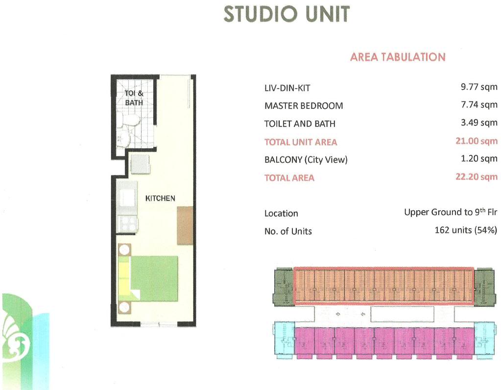 Make It Davao: August 2012
