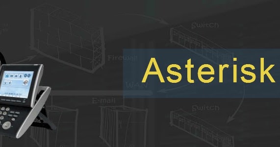Significance of Asterisk-based Phone Solutions for Your Company