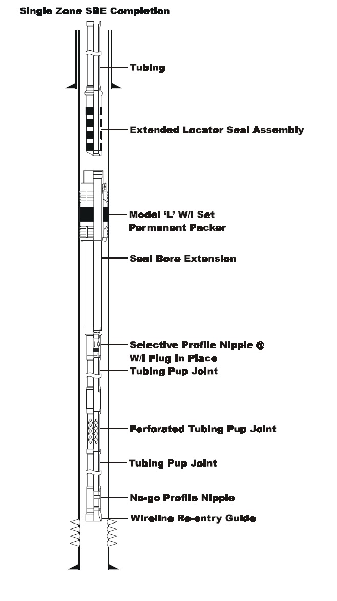petroleum: Sep 3, 2012