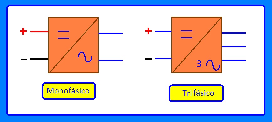 coparoman: junio 2017