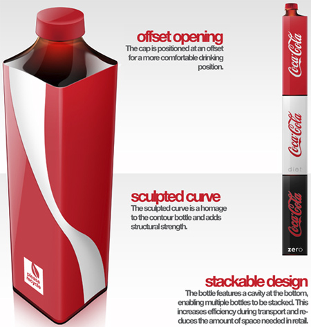 Urbanism And Media: 50 Coolest & Creative Coca-cola Bottle Designs