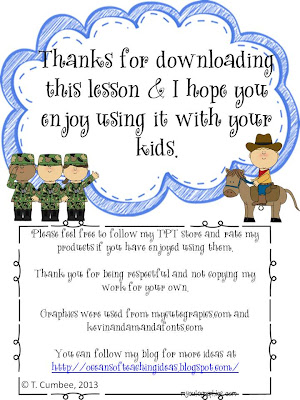 Oceans of Teaching Ideas: American Revolution Common Core Lesson ...