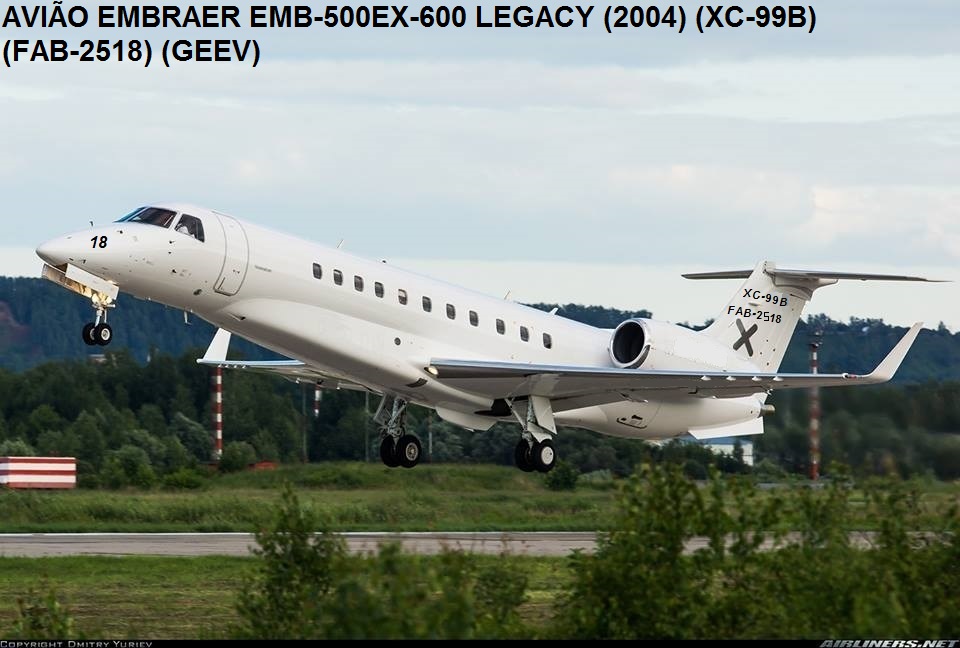 DESFILE HISTORICO DA FORÇA AÉREA BRASILEIRA (FAB): (FAB-2518) (EMB ...