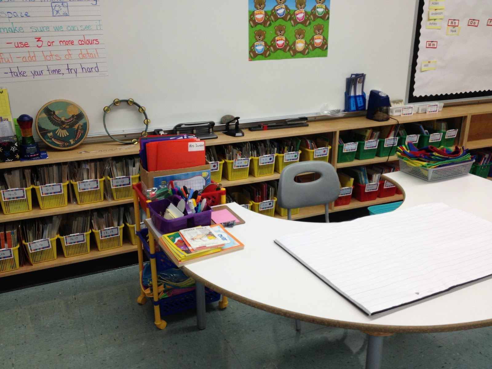 Adventures in Classroom Design: Classroom Environments in Primary