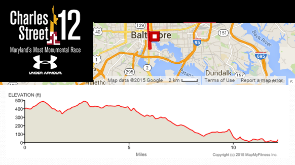 Breathe Deeply and Smile: Charles Street 12 Miler 2015 Recap