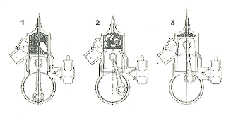 Engineering Seminar Topics and Project: Next Generation 2-Stroke Engine