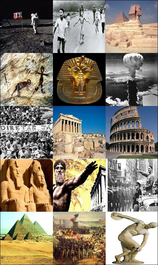 Futuro da História: O Que é História