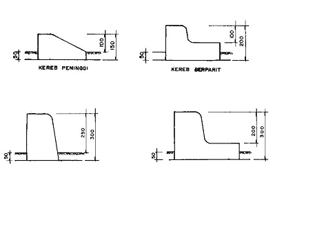 ono: PENAMPANG MELINTANG JALAN