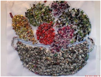 PENDIDIKAN SENI VISUAL TAHUN 2 - TEKNIK KOLAJ: Contoh - contoh Kolaj