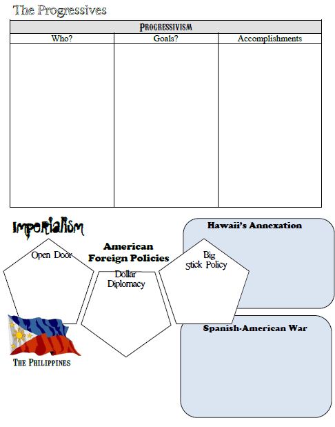 Students of History: The Ultimate American History Review Packet!