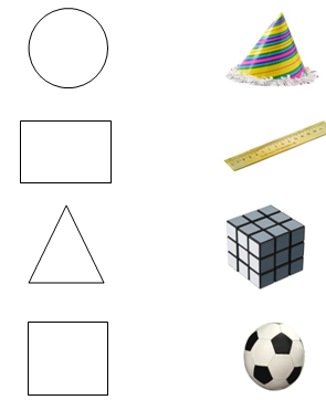 SuaTu PerKONGSIan: Pranombor