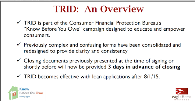 Mortgage Loans : TRID Mortgage Rules