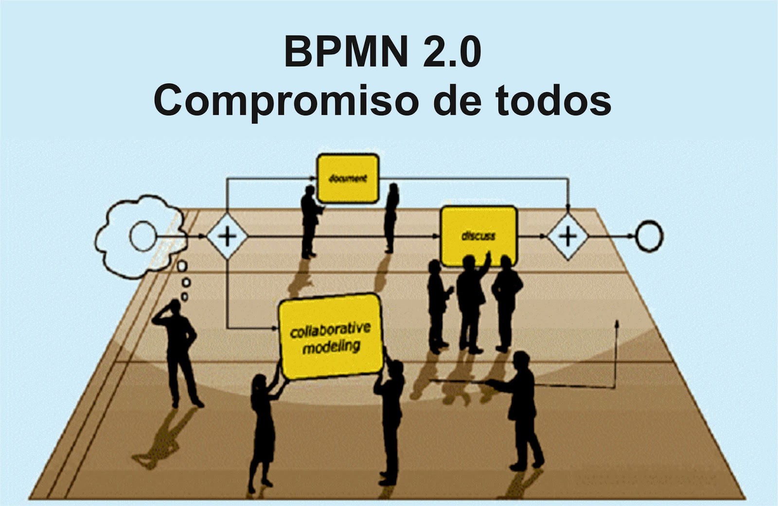 BPMN 2.0 y el impacto en los procesos de negocios Maestria en ...