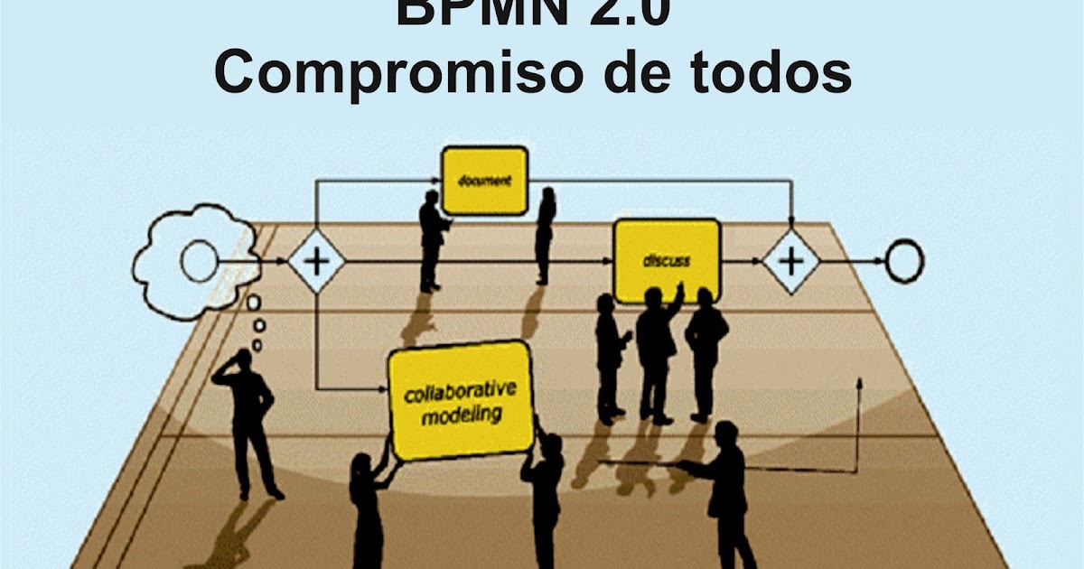 BPMN 2.0 y el impacto en los procesos de negocios Maestria en ...