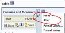 "Live, Learn, Apply & Educate!": OBIEE 11g: Displaying / Calculating "Grand Total" in Table-view ...